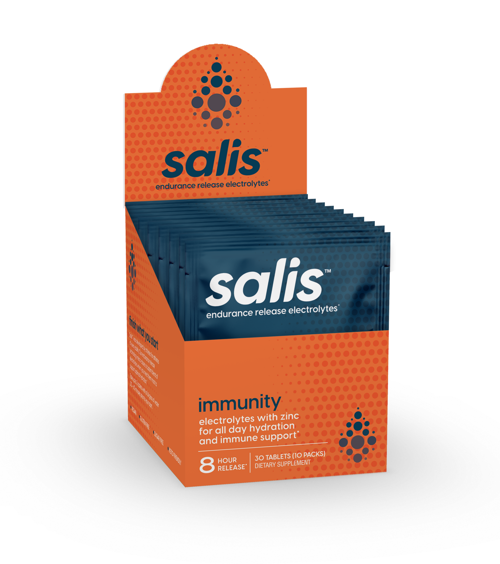 Salis Electrolytes